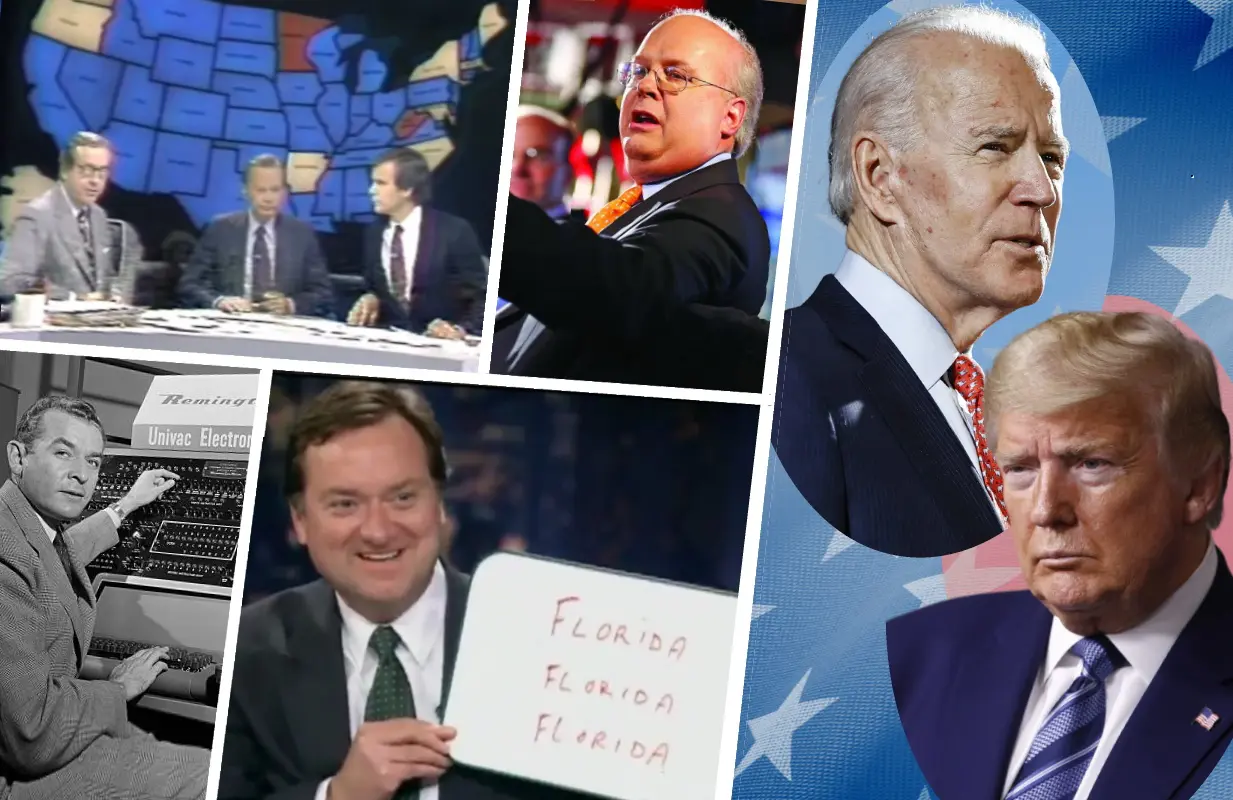 The Five Most Memorable Election Nights in TV History - PRIMETIMER