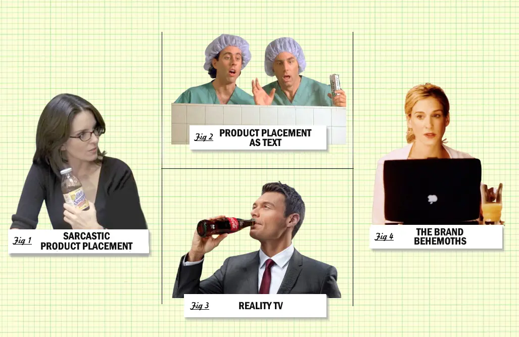 A Taxonomy of Product Placement on TV - PRIMETIMER